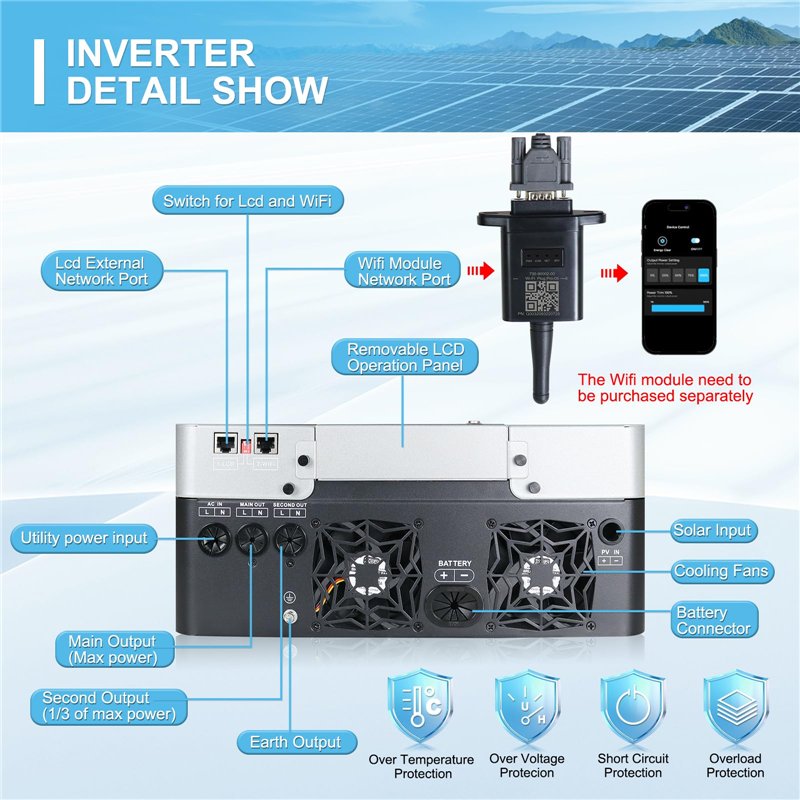 Onduleur Solaire Hybride 6200w 48VDC to 230VAC Pure Sine Off | Isleden