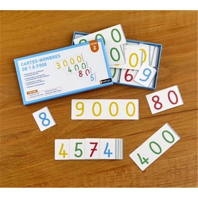 Cartes de numération de 1 à 9000 -Isleden