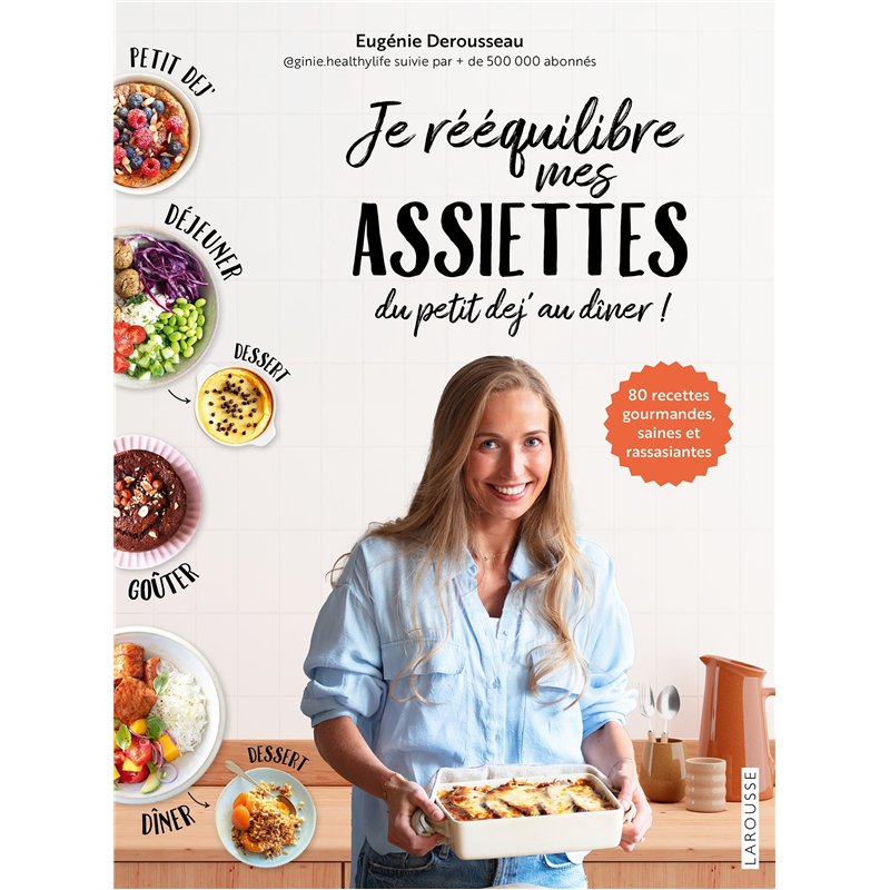 Je rééquilibre mes assiettes du petit déj' au dîner -Isleden