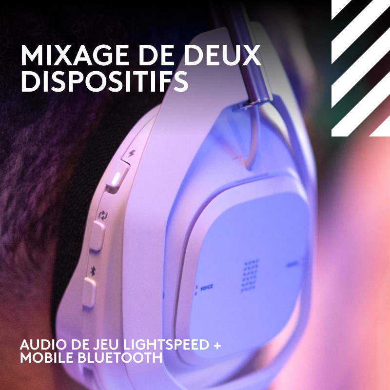 Logitech G Astro A50 X Casque Gaming sans Fil Lightspeed + Station d'accueil, Pro-G GRAPHÈNE ...